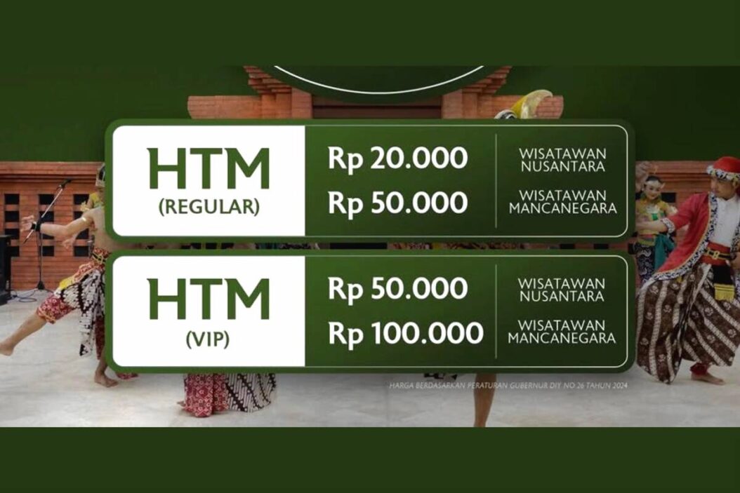 Wayang Orang Sonobudoyo Siap Hadir di Yogyakarta, Ini Jadwal dan Harga ...