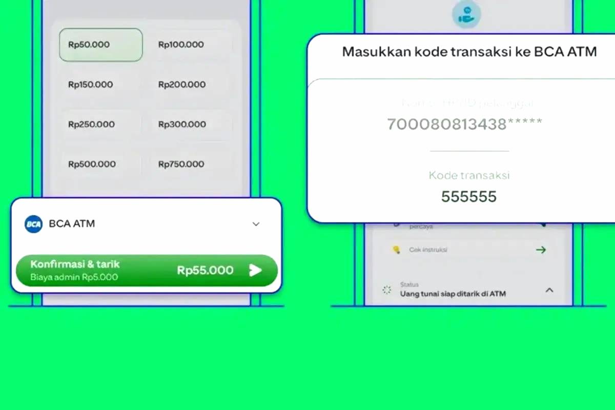 Begini Cara Tarik Tunai di Jago Tanpa Perlu Kartu – BANYUMASEKSPRES.ID