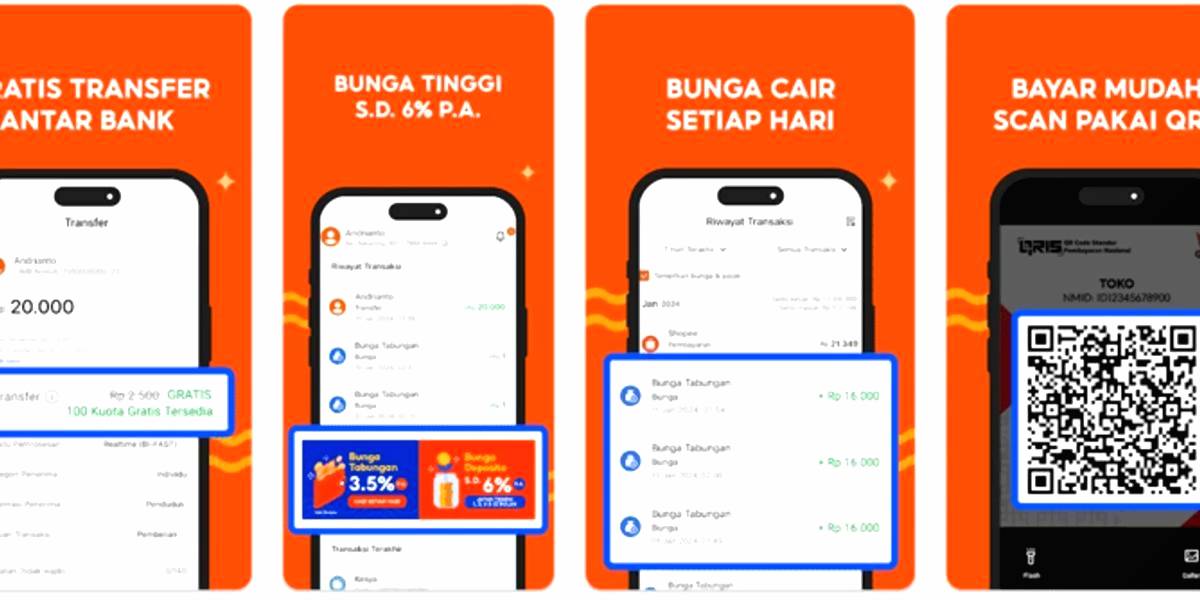 Butuh Dana Cepat? Ini Panduan Pinjam Uang di SeaBank – BANYUMASEKSPRES.ID
